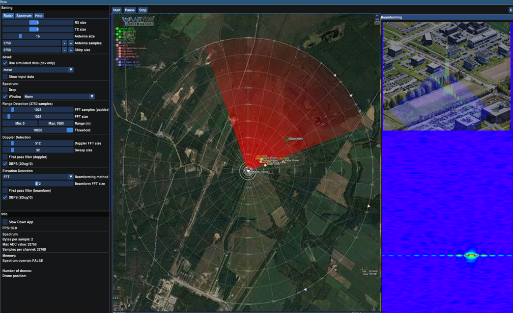 MATIA | MC2-Technologies